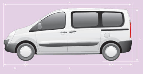 Peugeot Expert: Dimensions - Caractéristiques techniques - Manuel du ...